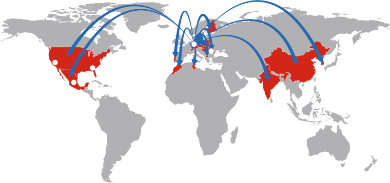 Services by Autec Sondermaschinenbau